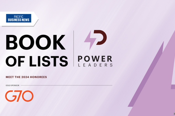 PBN announces 2024 Power Leaders - Mana Up